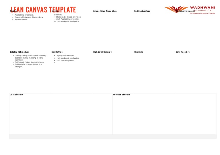 Lean Canvas Template | PDF