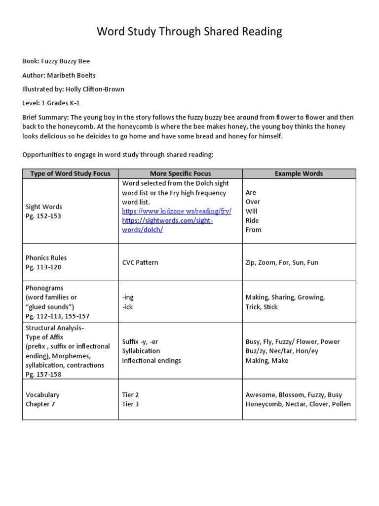 Word Study Template 2 | PDF