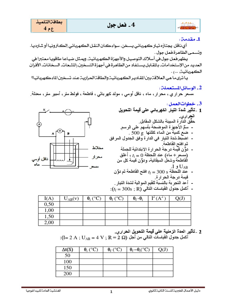 2AS U06 - E2 - TP - 01 - E PDF | PDF