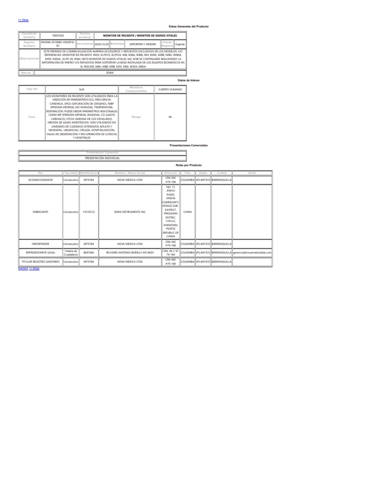 Registro Invima | PDF | Fisiología | Cuidado de la salud