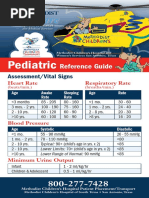 Anesthesia Cheat Sheet: Dogs Cats | PDF