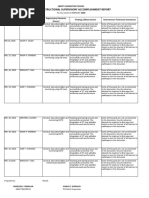 SELG_SSLG-Election_Forms-template(1) | PDF