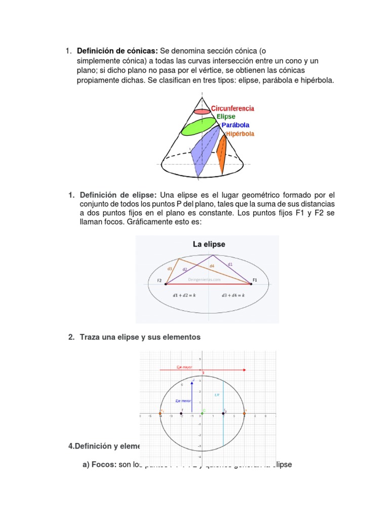 Partes de La Elipse | PDF | Elipse | Espacio