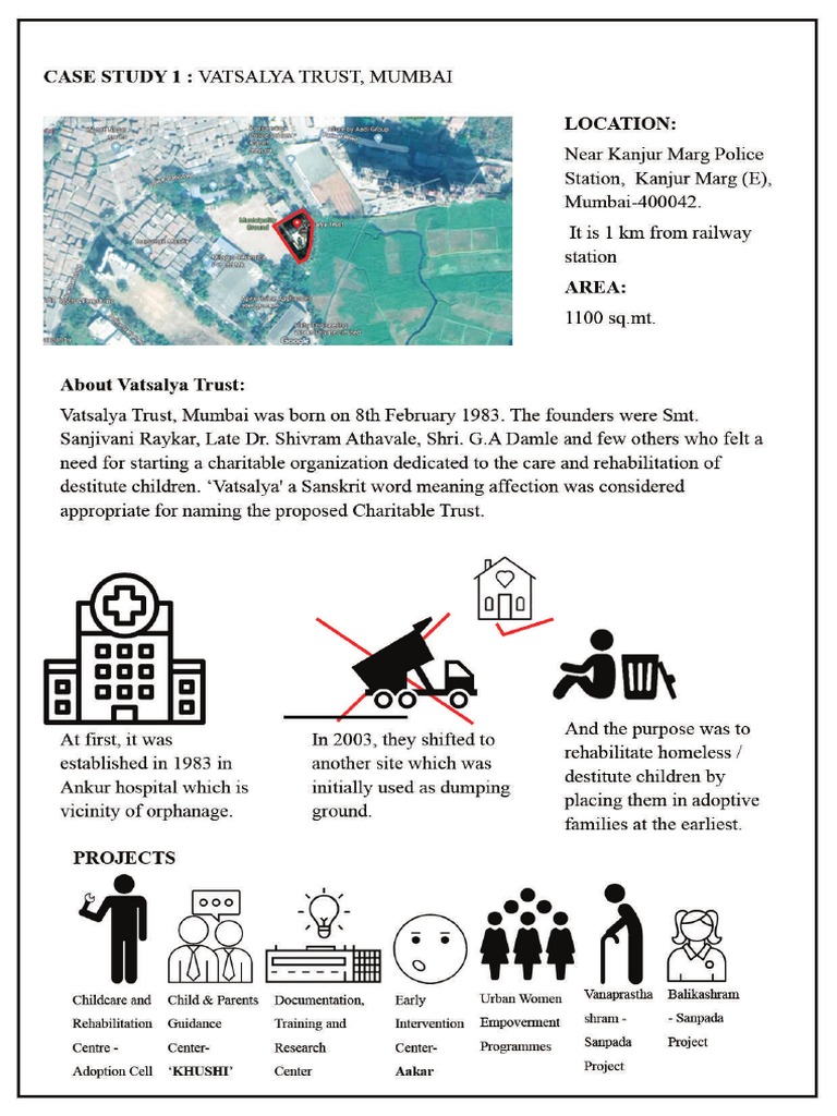 Case Study On Vatsalya Trust Orphanage | PDF | Room | Bedroom