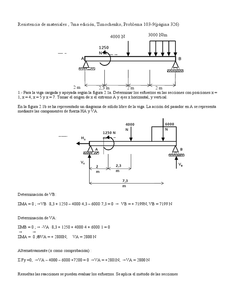 Esfuerzos en Vigas-Ejercicios Resueltos | PDF | Ingeniería mecánica | Física Aplicada e ...