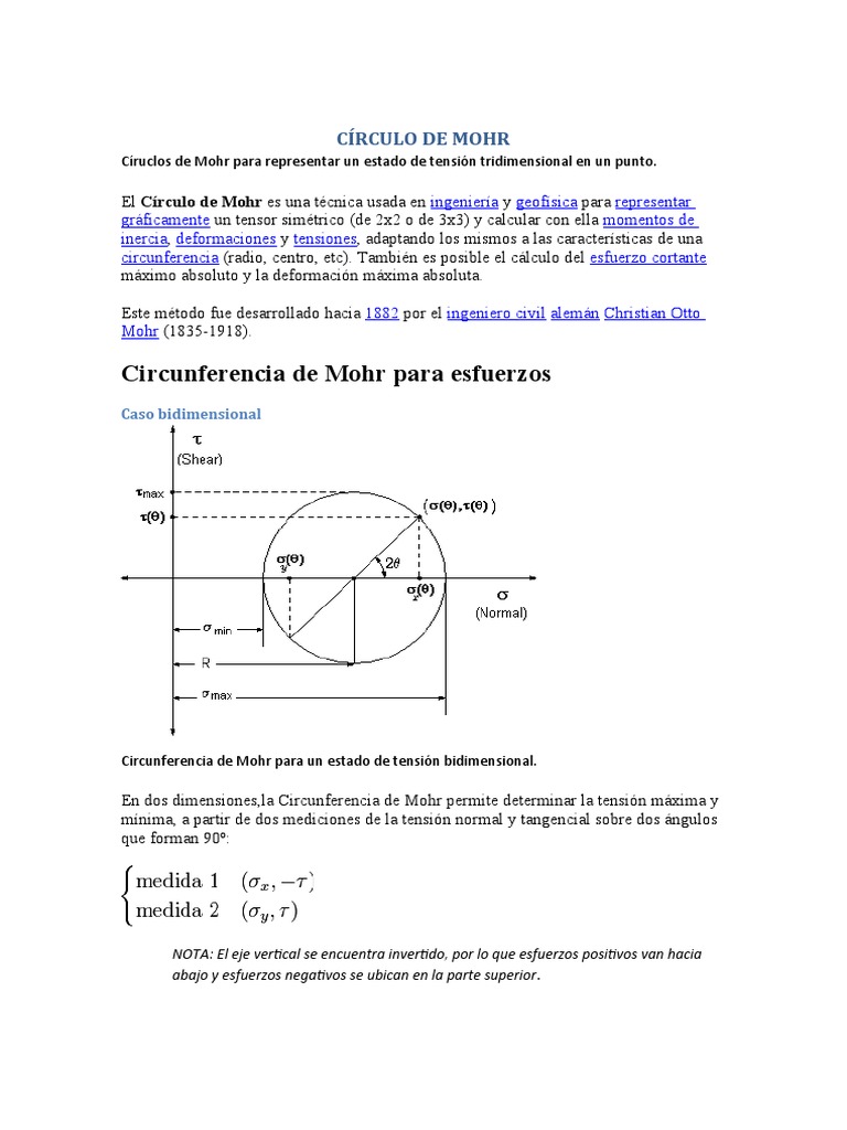 Círculo de Mohr Concepts 12 | PDF | Esfuerzo cortante | Estrés (Mecánica)