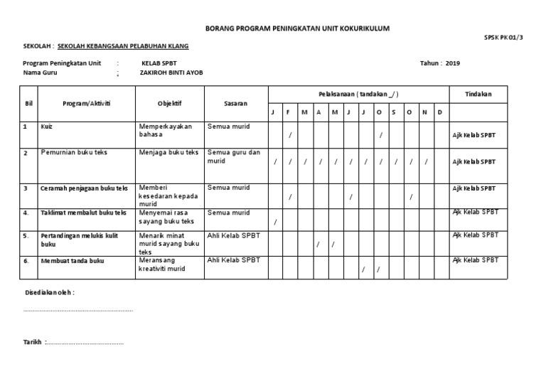 SPSK Borang Program Peningkatan Unit Hem | PDF