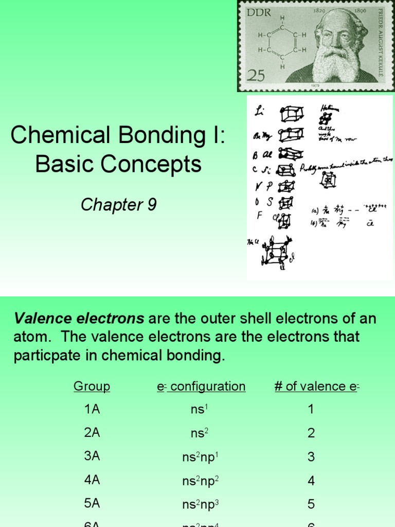 Chemical Bonding I: Basic Concepts | PDF | Chemical Bond | Covalent Bond