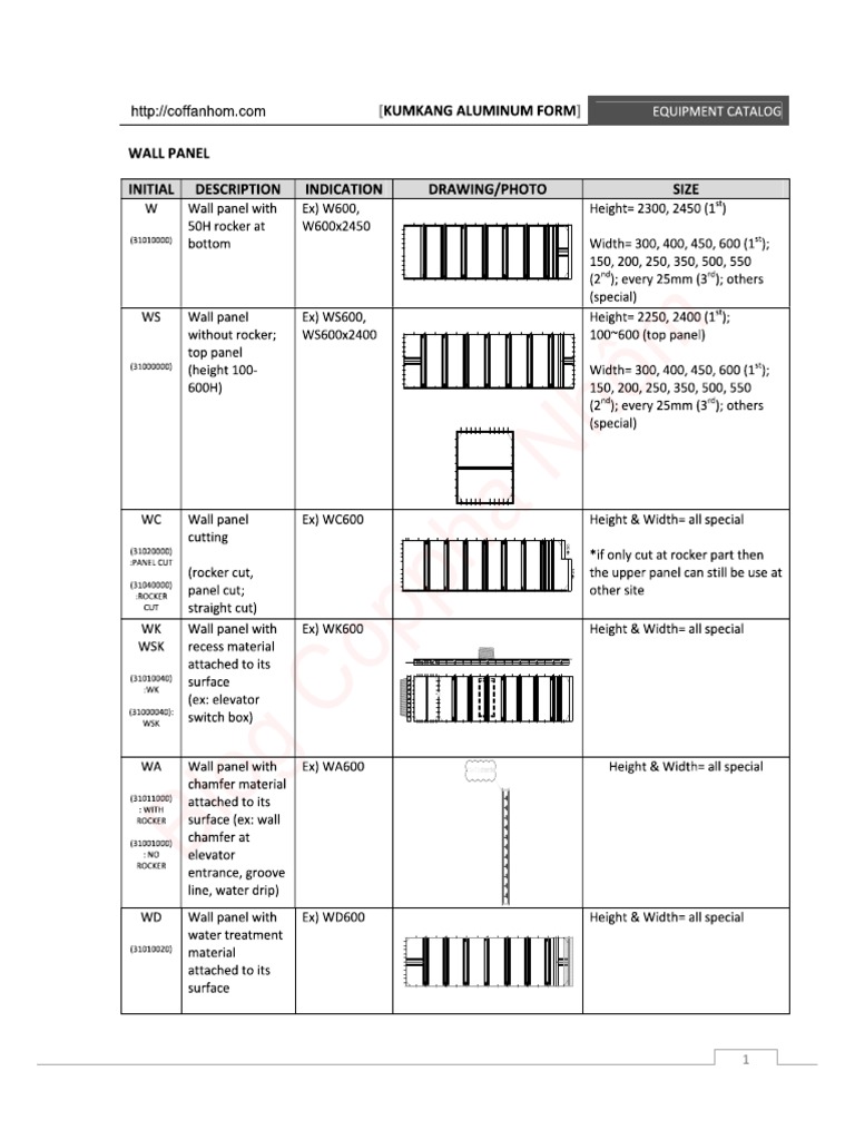 Kumkang Kind Aluminum Formwork Material Catalog (Blog Coppha Nhôm)