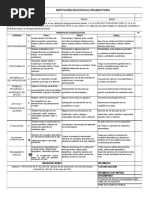 Rubrica para Evaluar Conocimientos Previos de La Asignatura | PDF