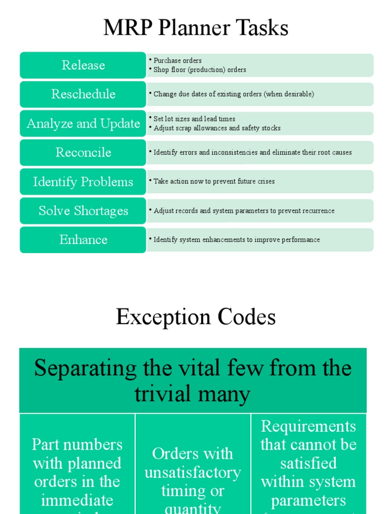 MRP Planner Tasks: Release Reschedule Analyze and Update Reconcile Identify Problems Solve ...