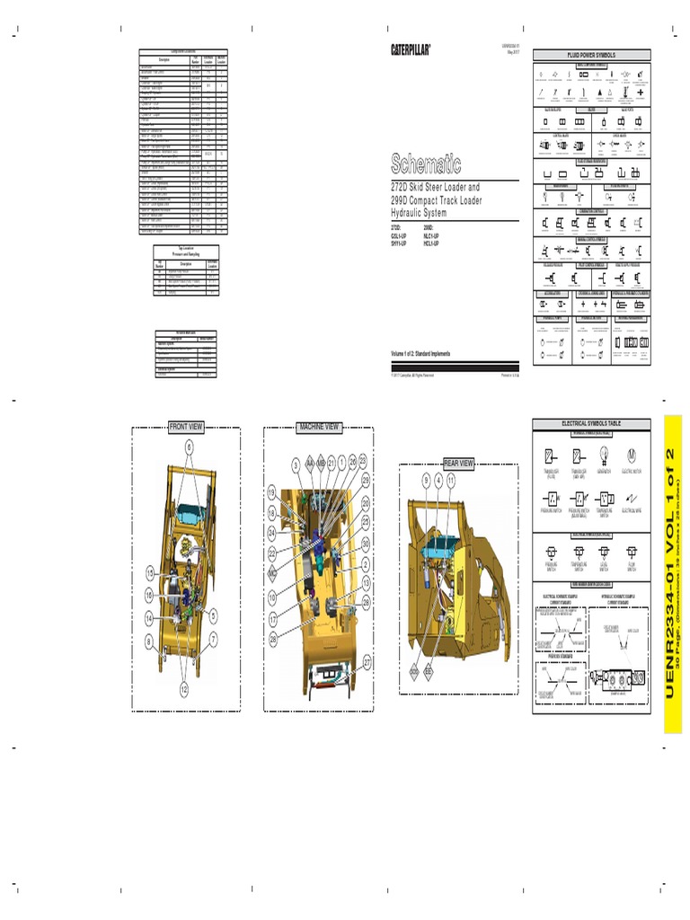 Cat 272D GSL Skid Steer Loader Hydraulic Schematic | PDF | Valve | Pump