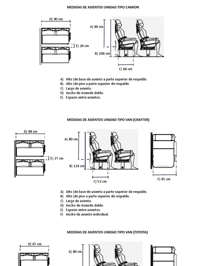 Medidas de Asientos PDF | PDF