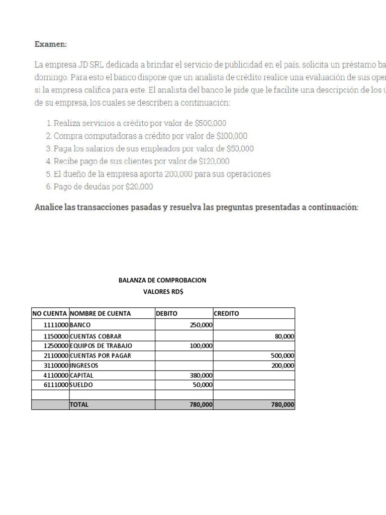 Mi Examen Resuelto de Taller de Contabilidad | PDF | Contabilidad | Servicios financieros