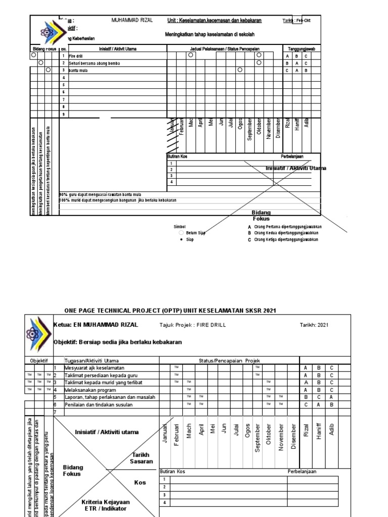 OPPM sPeCt Unit Keselamatan 2021 | PDF