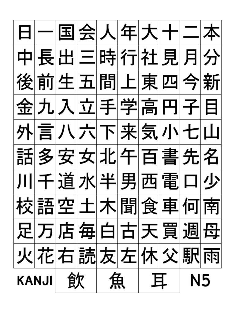 KANJI N5 B PDF | PDF