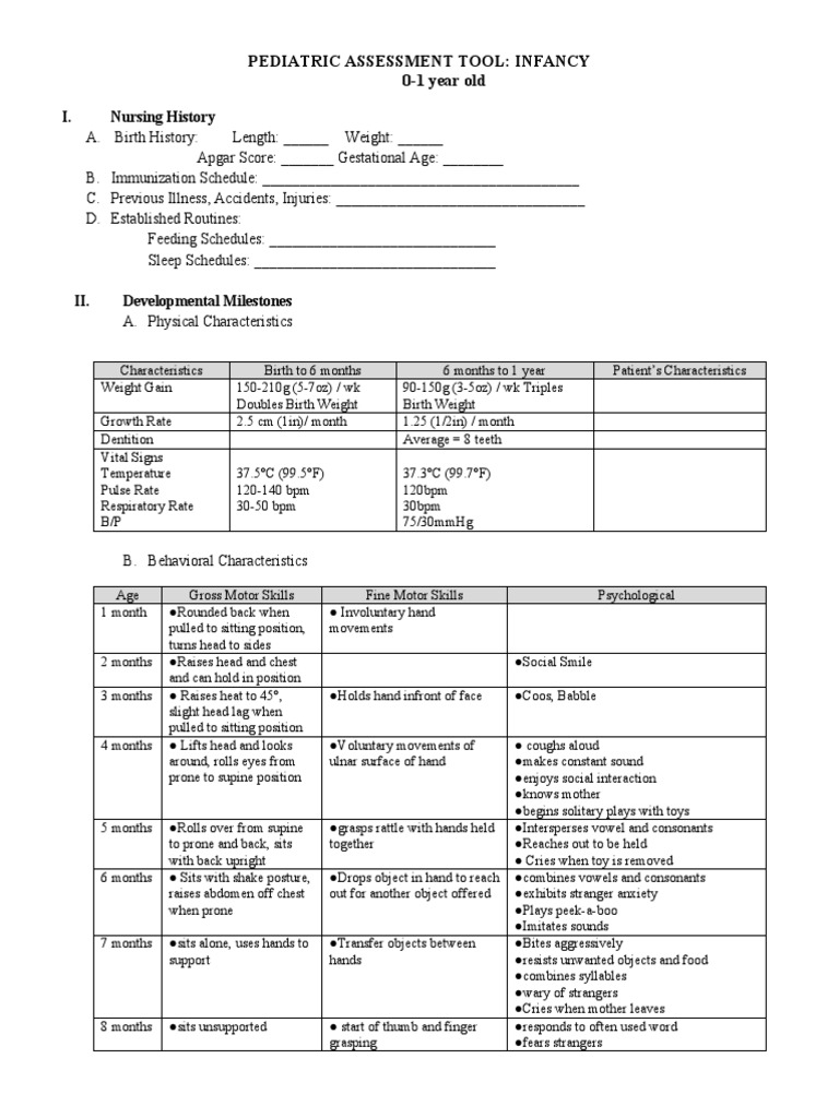 Pediatric Assessment Tool: Infancy 0-1 Year Old: I. Nursing History ...