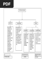 DERRUMAL | PDF | Medicamentos con receta | Efecto adverso