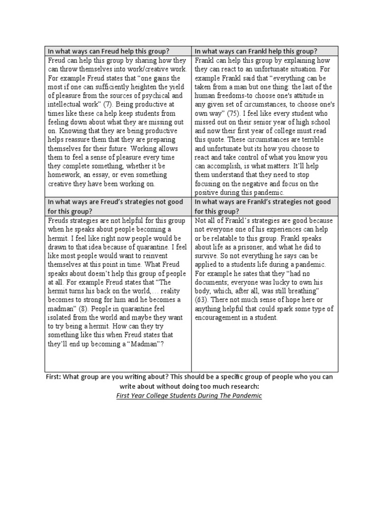 Frankl - Freud Graphic Organizer | PDF | Behavioural Sciences | Cognition