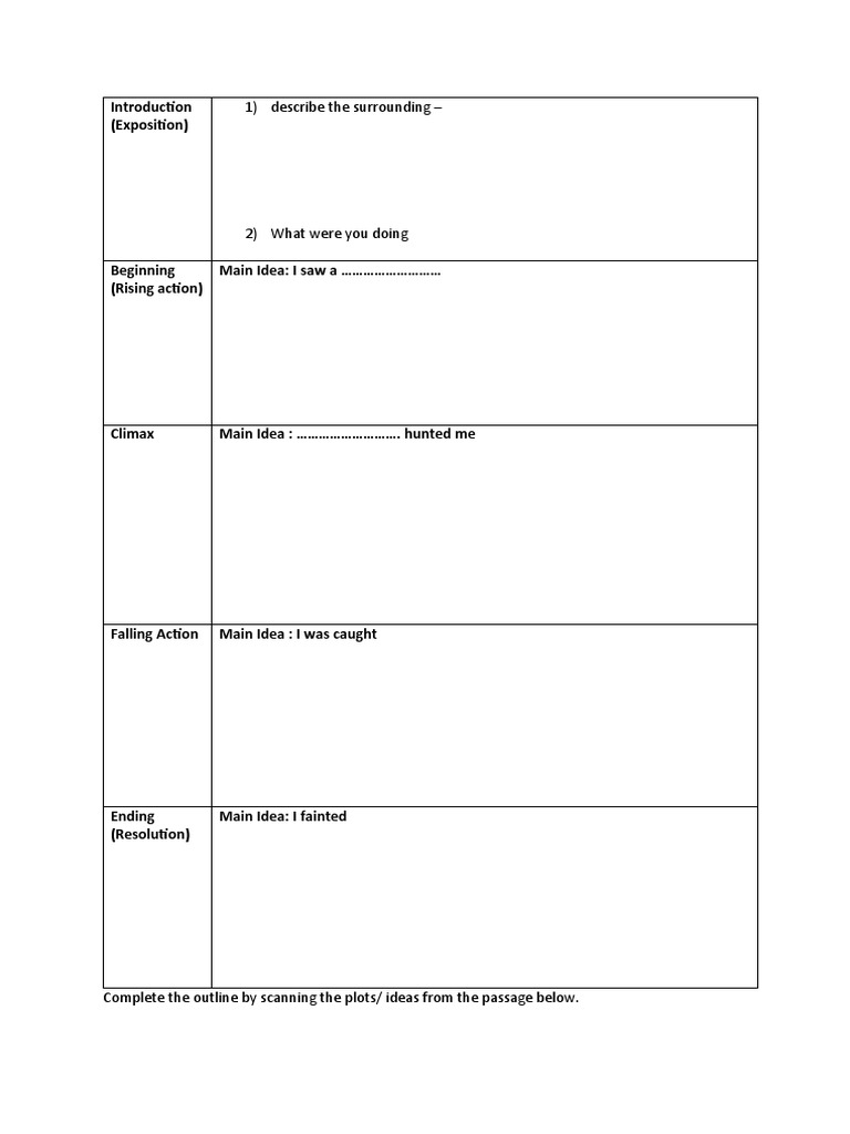 Outline Narrative Essay | PDF