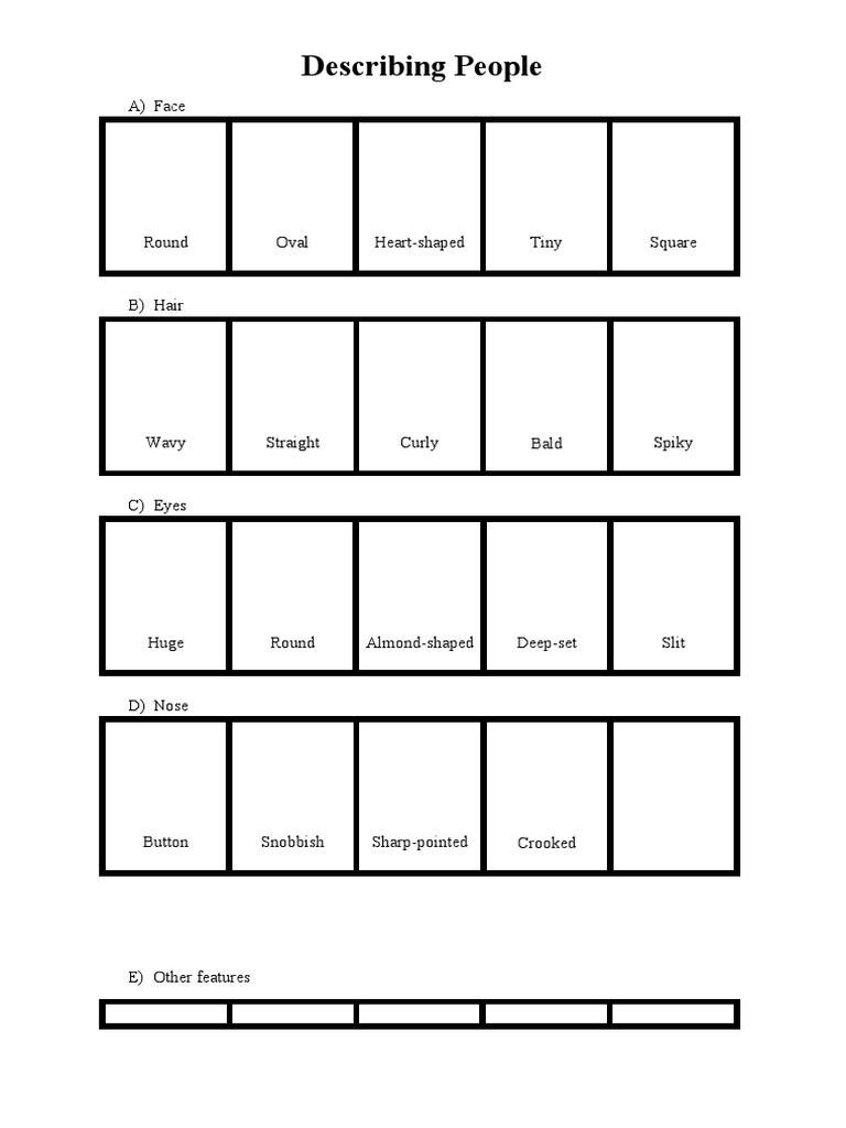 Describing Faces | PDF