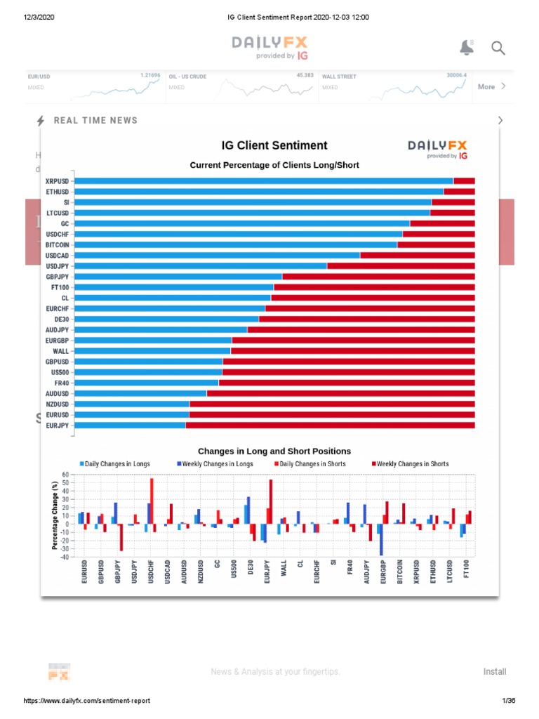 IG Client Sentiment Report 2020-12-03 12 - 00 PDF | PDF | Retail | Euro