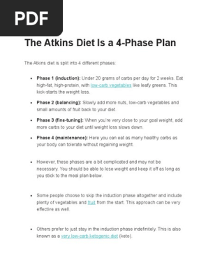 Printable Atkins Diet
