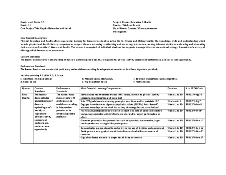 Pe12 Melc G12 | PDF | Physical Education | Pedagogy