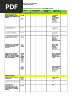 MELLPI Pro Form For BNS | PDF | Caregiver | Human Nature