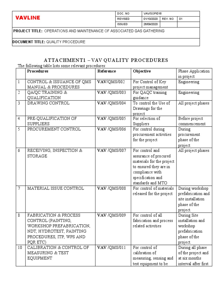 Attachment1 - Vav Quality Procedures: Vavline | PDF | Quality Management System | Quality Assurance