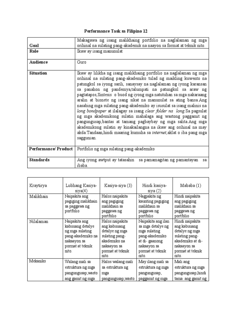 Performance Task Sa Filipino 12 | PDF