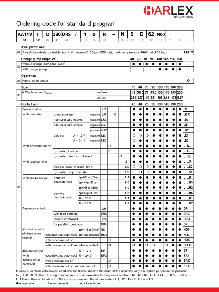 HRL - Technical Passport | PDF | Gas Technologies | Pump