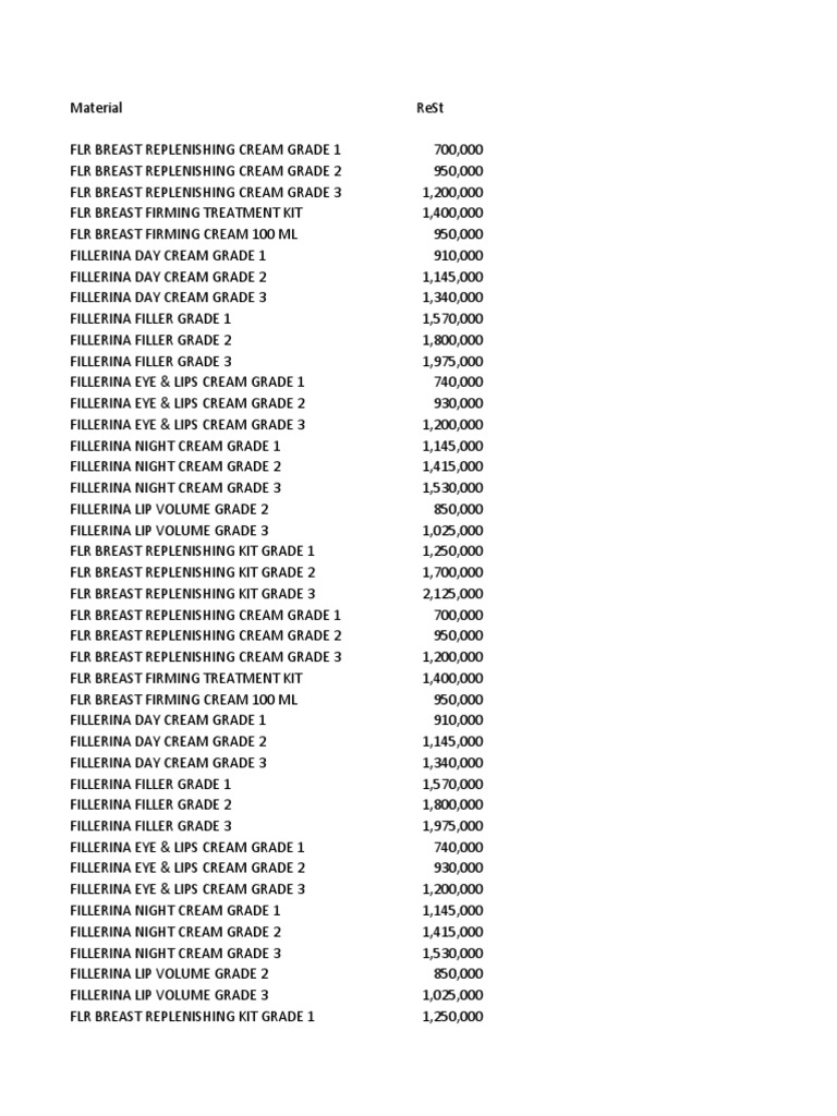 Harga All Produk PT - APL Juni 2018 | PDF | Biochemistry | Chemistry