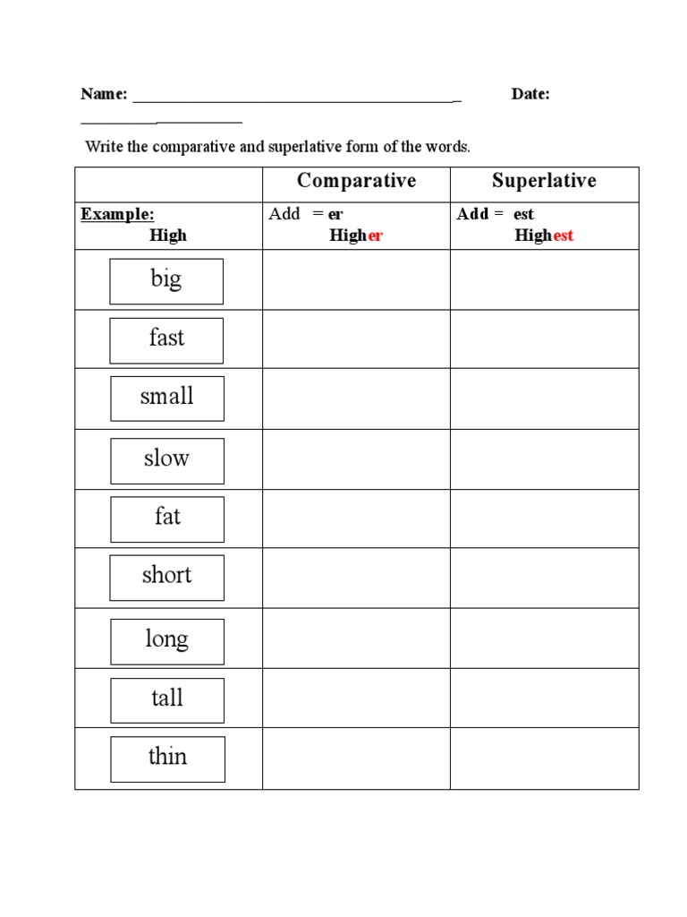 Big Fast Small Slow Fat Short Long Tall Thin: Comparative Superlative | PDF