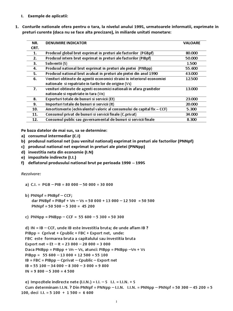 Aplicatii Rezolvate PDF | PDF