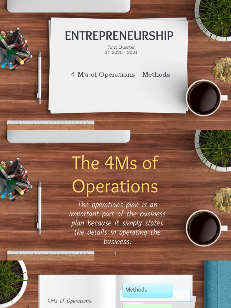 4Ms - Methods | PDF | Supply Chain Management | Market (Economics)