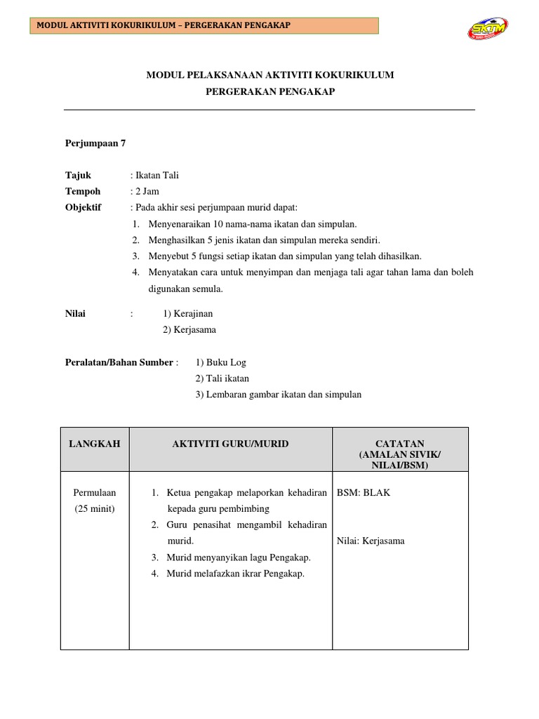 Contoh Modul RPH Unit Uniform | PDF