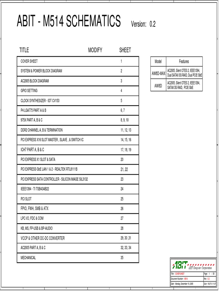 Abit - M514 - Abit - Aw8d-2 PDF | PDF | Digital Electronics ...