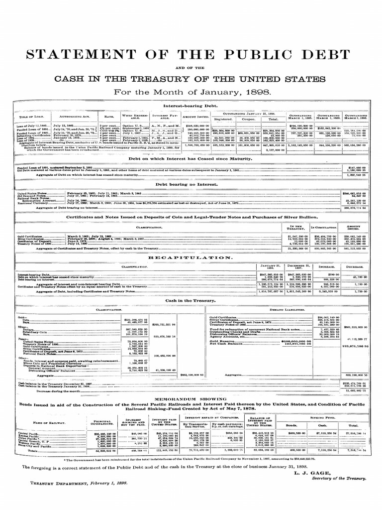 1898 US Treasury | PDF | Silver Certificate (United States) | Gold ...