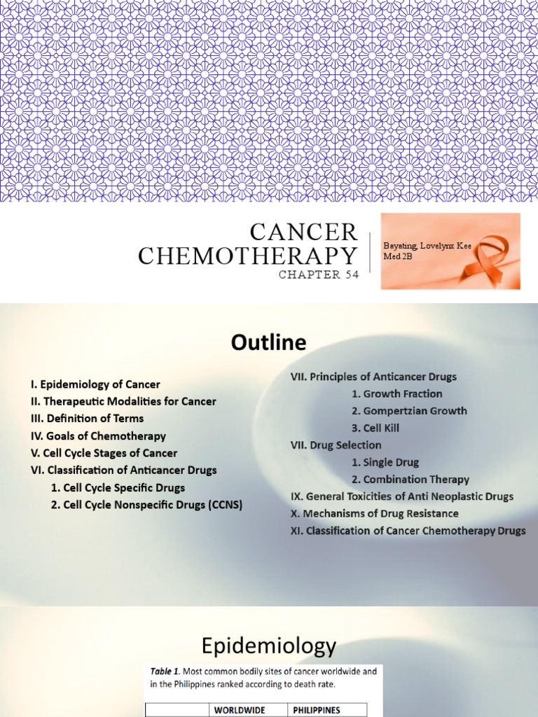 Understanding Cancer Treatment: An Overview of Chemotherapy Goals, Drug ...