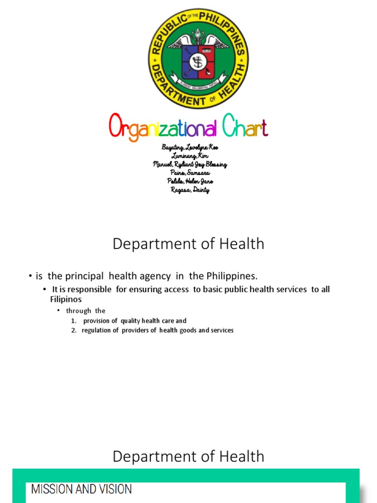 FMCH - Doh Org Chart | PDF