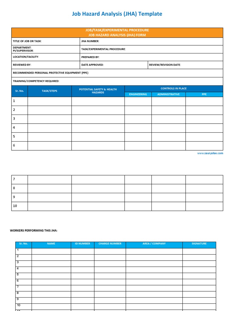 Job/Task/Experimental Procedure Job Hazard Analysis (Jha) Form | PDF ...