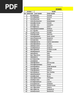 List of Beneficiaries: Osec-Fms Form No. 4 Tupad | PDF