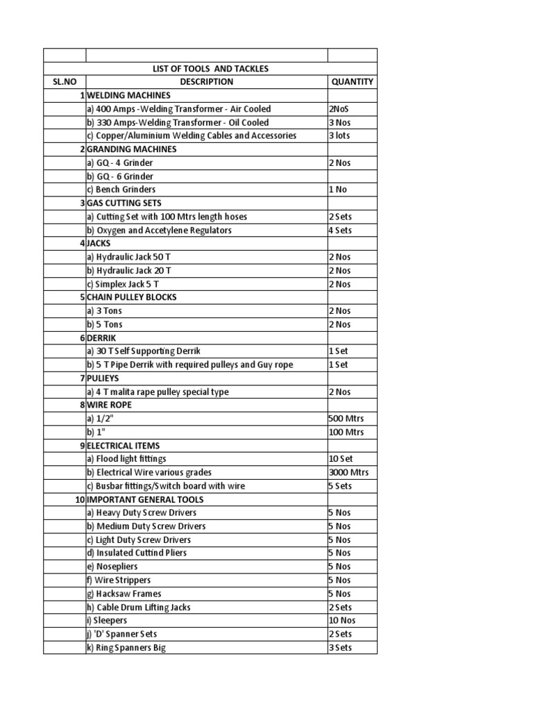 List of Tools and Tackles SL - No Description Quantity 1 Welding ...