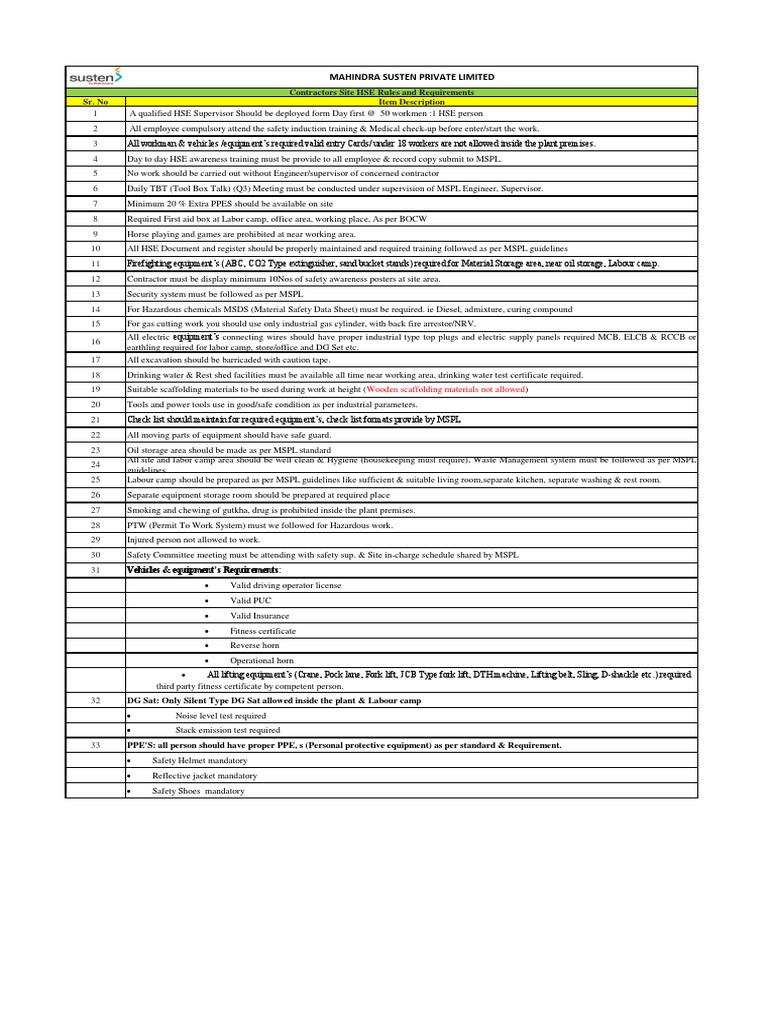 Contractor's HSE Requirements | PDF | Personal Protective Equipment ...