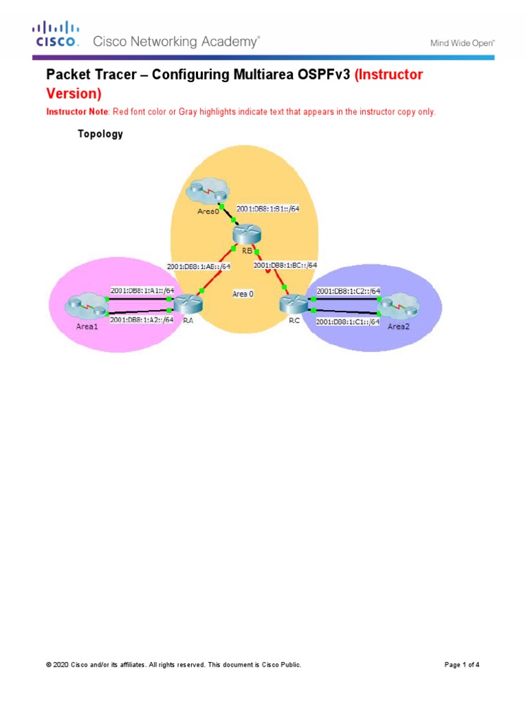 9 2 2 7 Packet Tracer Configuring Multiarea Ospfv3 Instructions Ilm