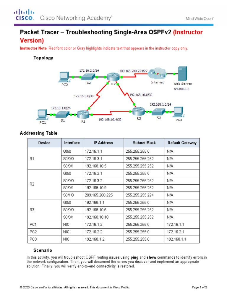 10223 Packet Tracer Troubleshooting Single Area Ospfv2 Instructions Ilm Pdf Computer 