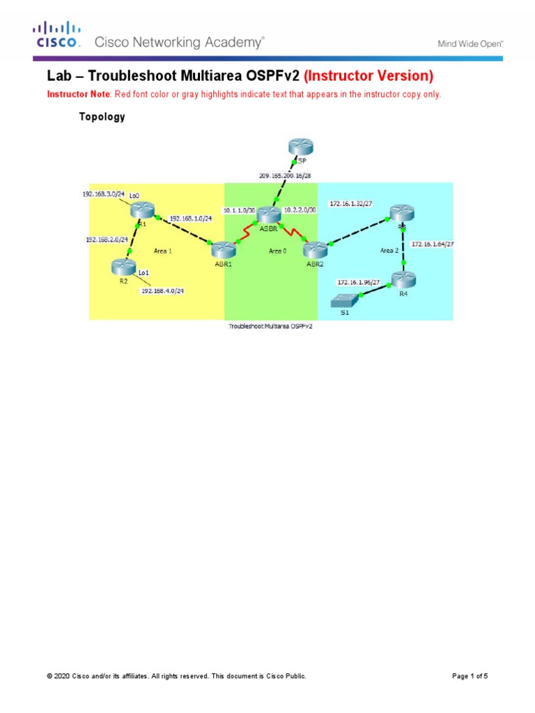10.2.4.3 Packet Tracer - Troubleshoot Multiarea OSPFv2 - ILM | PDF | Data Transmission | Network ...