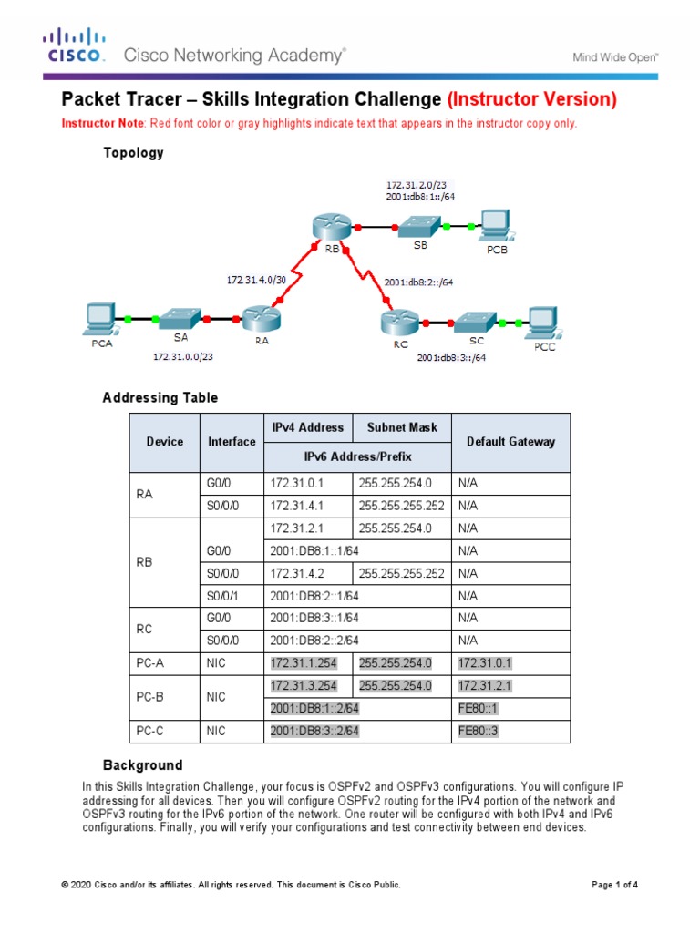 8.4.1.2 Packet Tracer - Skills Integration Challenge - ILM | PDF | I Pv6 | Network Protocols