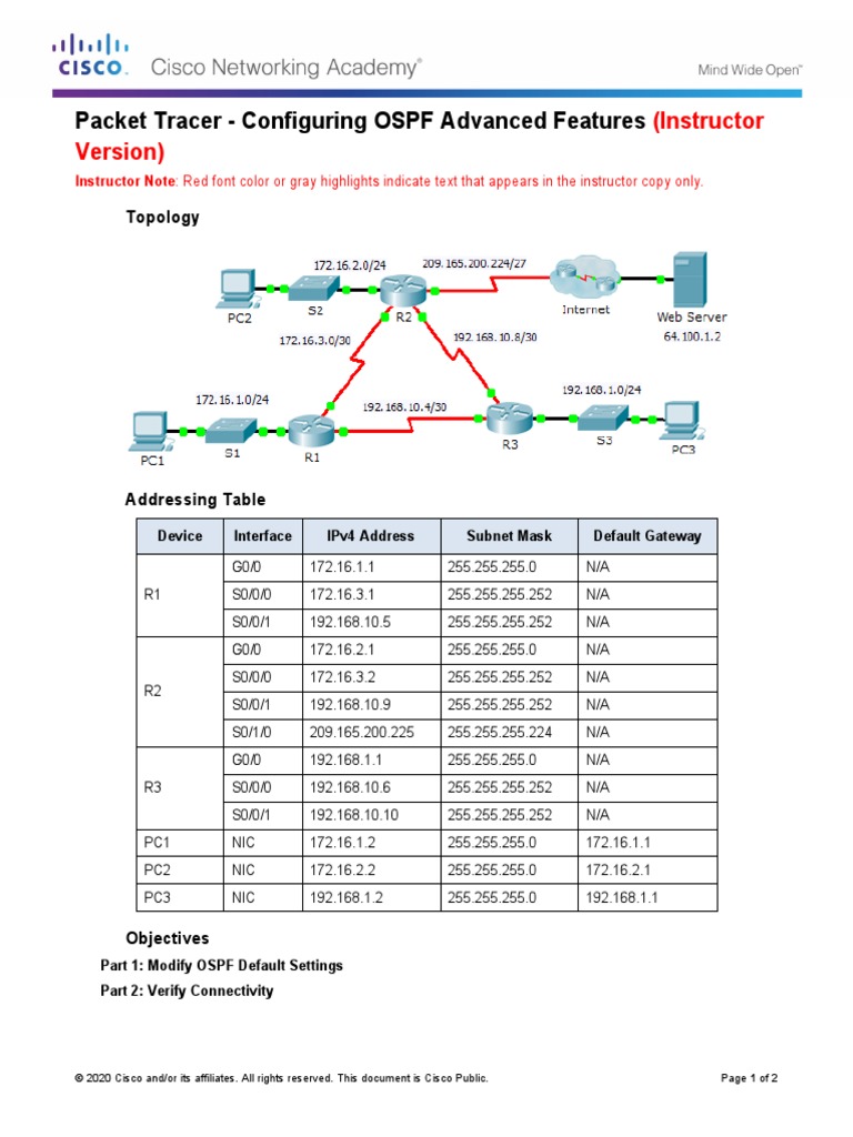 10.1.3.4 Packet Tracer - Configuring OSPF Advanced Features - ILM | PDF | Internet Standards ...
